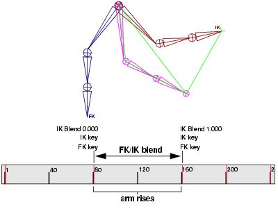 Untitled Document [www.jimovelmen.com]