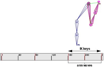 Untitled Document [www.jimovelmen.com]